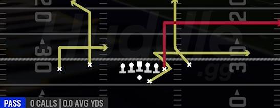 Escape - Gun Flex Y Off Close - San Francisco 49ers