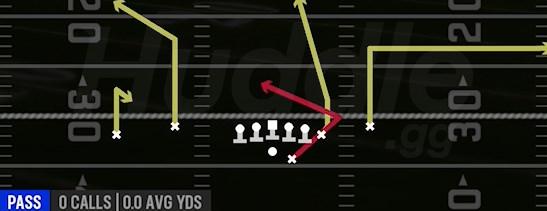 Hb Circle - Gun Flex Y Off Close