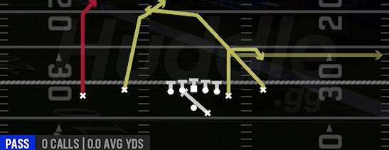 Pa Post Shot - Gun Flex Y Off Close - Kansas City Chiefs