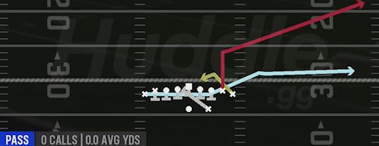 Mtn Spot - Gun Heavy - Washington Commanders