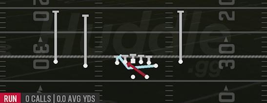 Cheat Inside Zone - Gun Normal Y Off Close - Philadelphia Eagles