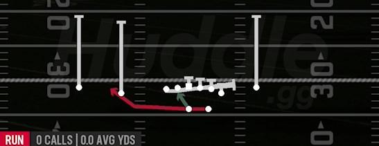 Read Counter Bash Gun Normal Y Off Close Baltimore Ravens