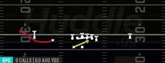 Rpo Alert Bubble - Gun Normal Y Off Wk - Tampa Bay Buccaneers