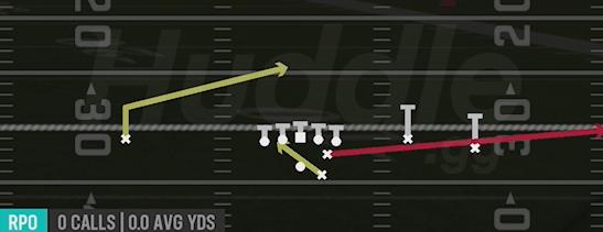 Rpo Read Y Flat - Gun Open Flex - Air Raid