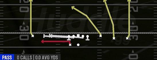 Hb Slip Screen - Gun Pack Trips - Green Bay Packers