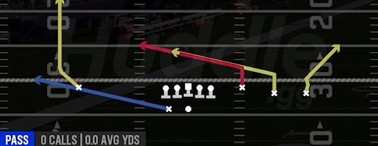 Packer Slants - Gun Pack Trips