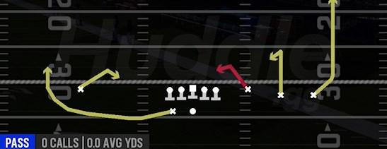 Packers Scat - Gun Pack Trips