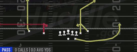 F Choice Spot - Gun Slot WR Backfield - San Francisco 49ers