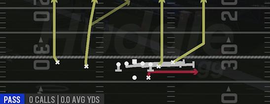 Hb Slip Screen - Gun Slot WR Backfield
