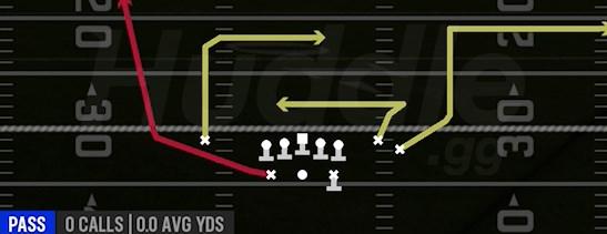 Hb Rail - Gun Split Close - Indianapolis Colts