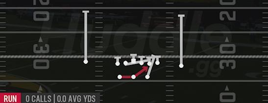 Hb Power O - Gun Split Close Pro - Miami Dolphins