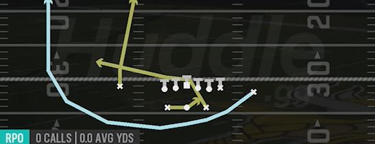 Rpo Read Cheat Wrap Go - Gun Split Close Pro - Miami Dolphins