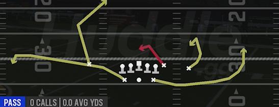 Y Curl Post - Gun Split Close Pro - Miami Dolphins