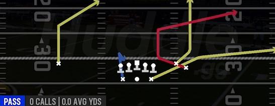 Wr Corner - Gun Split Flanker Close - Philadelphia Eagles