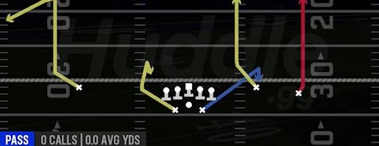 Deep Comeback - Gun Split Offset - Run Balanced