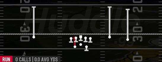 Hb Draw - Gun Split Offset - Run Balanced