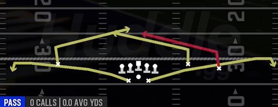 Slants Middle - Gun Split Offset