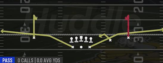 Curl Combo - Gun Split Slot - Balanced