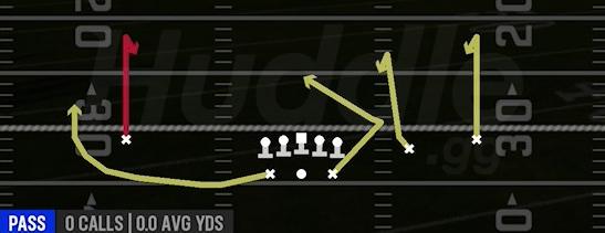 Deep Curls - Gun Split Slot - Run Heavy