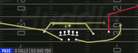 Mesh - Gun Split Slot - Washington Commanders