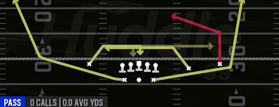 Mesh Post Wheel - Gun Split Slot - Washington Commanders