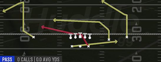 Pa F Slide - Gun Split Slot - Washington Commanders
