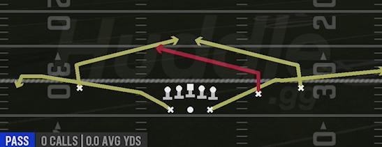 Slants - Gun Split Slot - Balanced