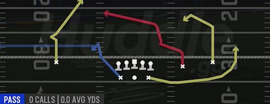 Y Cross - Gun Split Slot - Washington Commanders