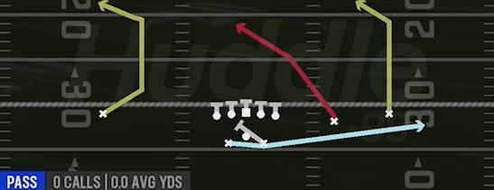 Mtn Pa Counter - Gun Split Slot Offset - Washington Commanders