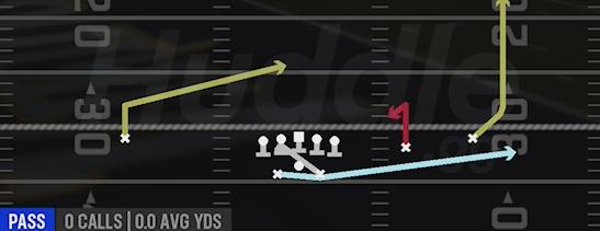 Mtn Y Stick - Gun Split Slot Offset - Washington Commanders