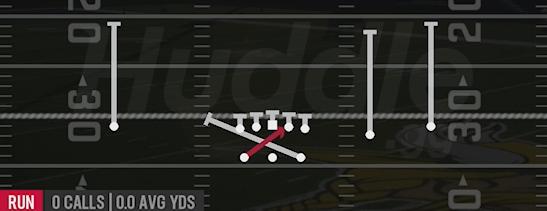 Inside Zone Split - Gun Split Slot Open