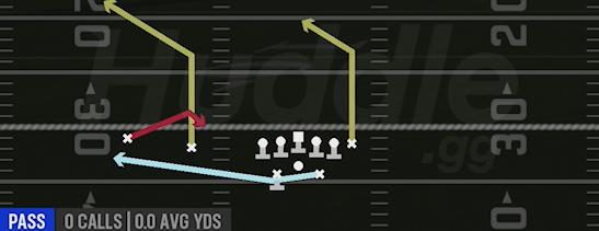 Mtn X Spot - Gun Split Twins Offset