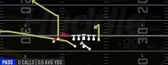 Pa Spot - Gun Split Twins Stack - San Francisco 49ers