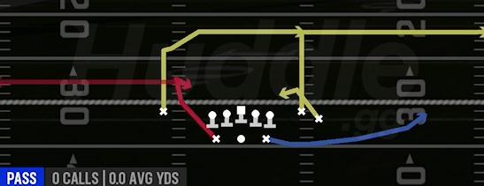 Dig Wr Option - Gun Split WR Backfield - Buffalo Bills