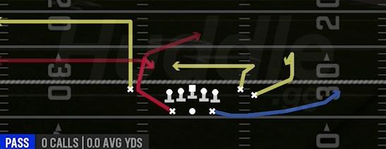 Option Y Out - Gun Split WR Backfield - Buffalo Bills