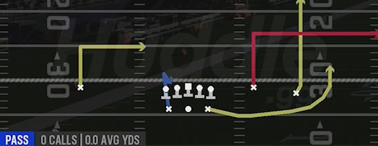 Flood - Gun Split Y-Flex