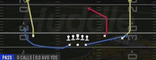 Gos Y-Post - Gun Split Y-Flex