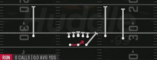 Hb Off Tackle - Gun Split Y-Flex