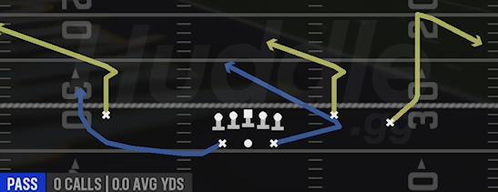 Y Poco - Gun Split Y-Flex - Run Heavy