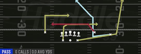Y Shallow Cross - Gun Split Y-Flex - Run Heavy