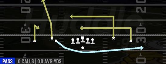 Mtn Dbl Dig Swing - Gun Spread DBL Flex