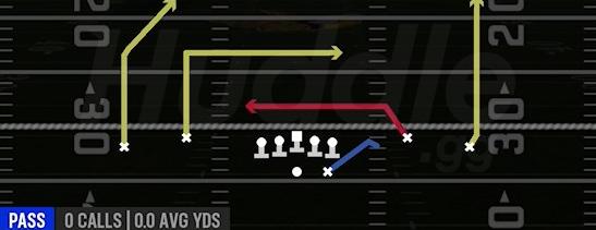 Y Shallow Cross - Gun Spread Dbl Flex - Denver Broncos