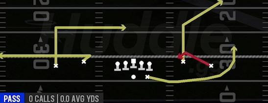 Z Spot - Gun Spread Dbl Flex - Denver Broncos