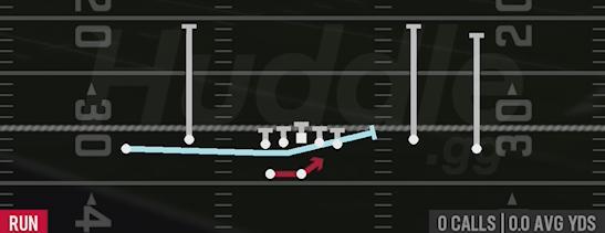 Mtn Outside Zone - Gun Spread Dbl Flex Wk