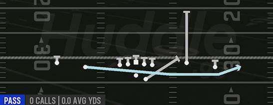 Jet Touch Pass - Gun Spread Flex