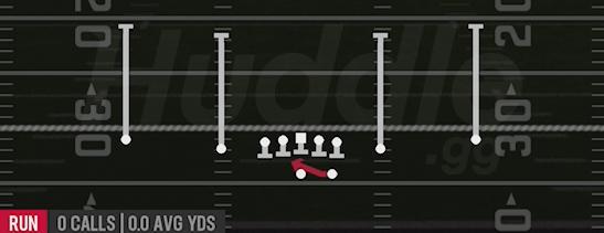 Hb Draw - Gun Spread Slots Close - Run and Shoot