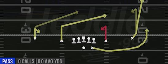 Y Stick - Gun Spread Slots Close - Run and Shoot
