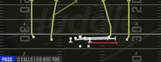 Hb Slip Screen - Gun Spread Y-Flex - Buffalo Bills