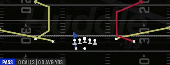 Corner Strike - Gun Spread Y-Flex Wk