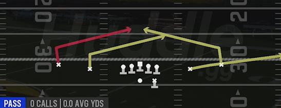 Double Slant - Gun Spread Y-Slot - Minnesota Vikings